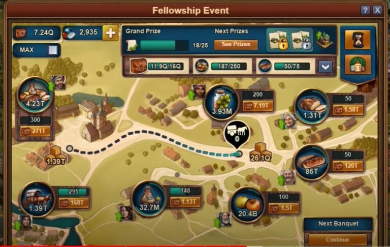 Forge Of Empires Fellowship Event 2023 [Event Guide] | Forge Of Empires Tips